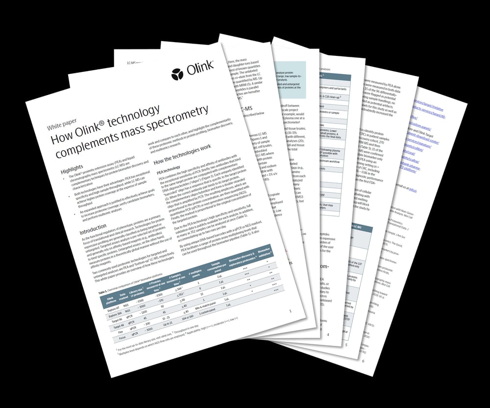 How Olink® technology complements mass spectrometry