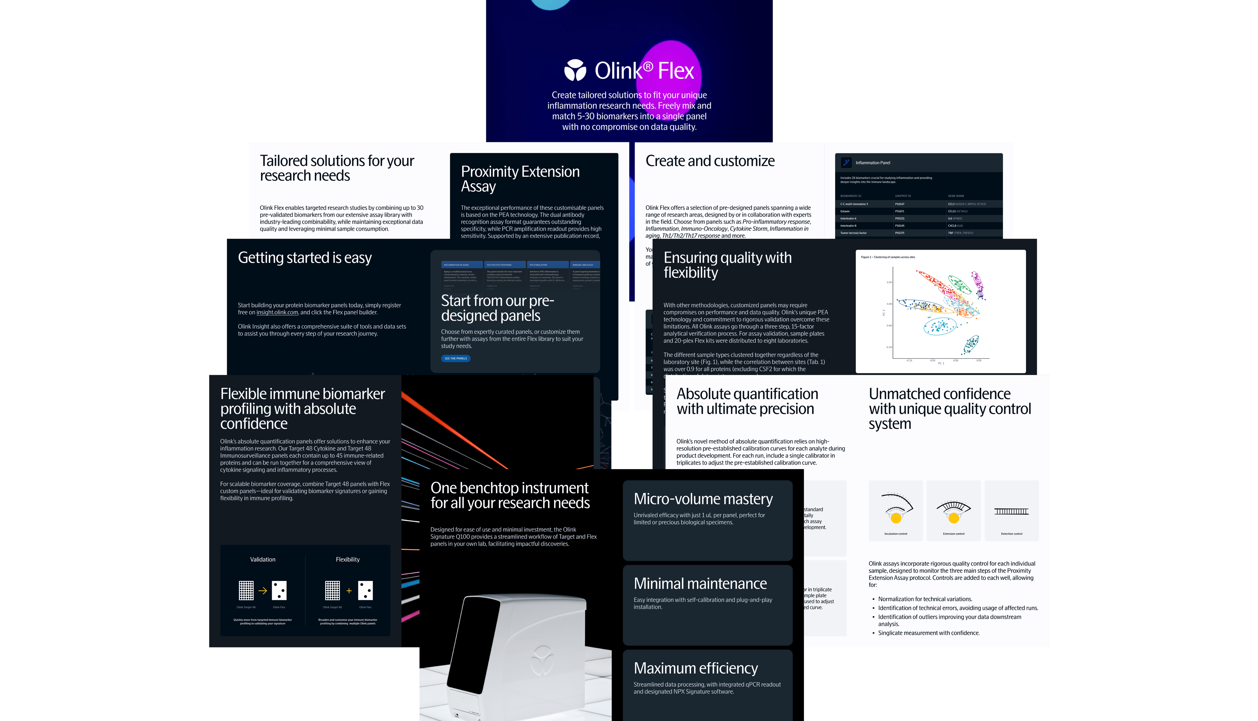 Create tailored solutions to fit your unique inflammation research needs