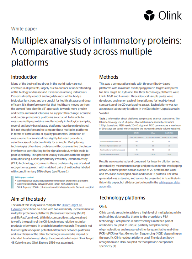 Olink - White paper Multiplex analysis of inflammatory proteins Olink - White paper Multiplex analysis of inflammatory proteins