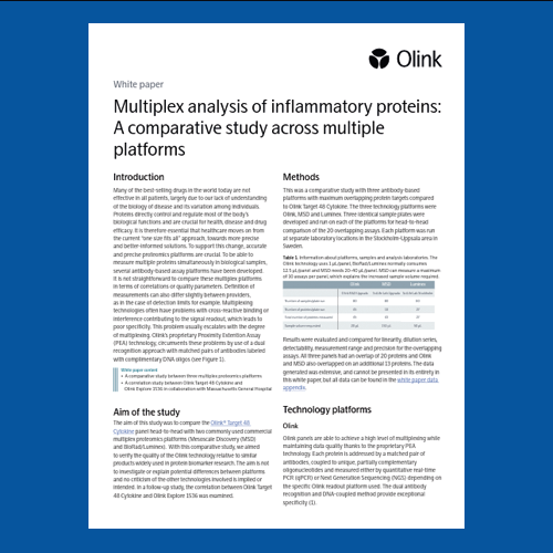 Olink Multiplex Analysis Of Inflammatory Proteins
